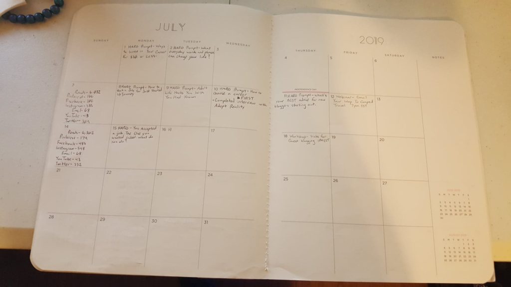 10 Helpful Tools for Creative Writing - Kyrabe Stories